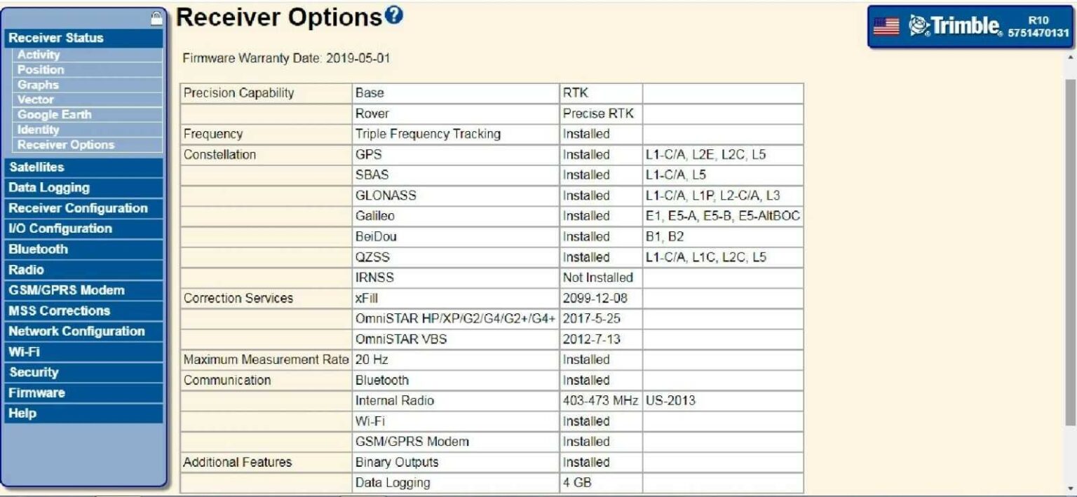 Trimble R10 Model 2 GNSS System