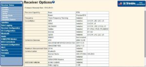 Trimble R10 Model 2 GNSS System